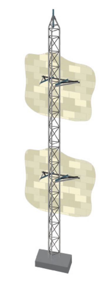 25G BRACKETED TOWER KITS – Southern Tower Sales