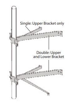 EXTENDED WALL MOUNT SINGLE 12" - WM12S – Southern Tower Sales